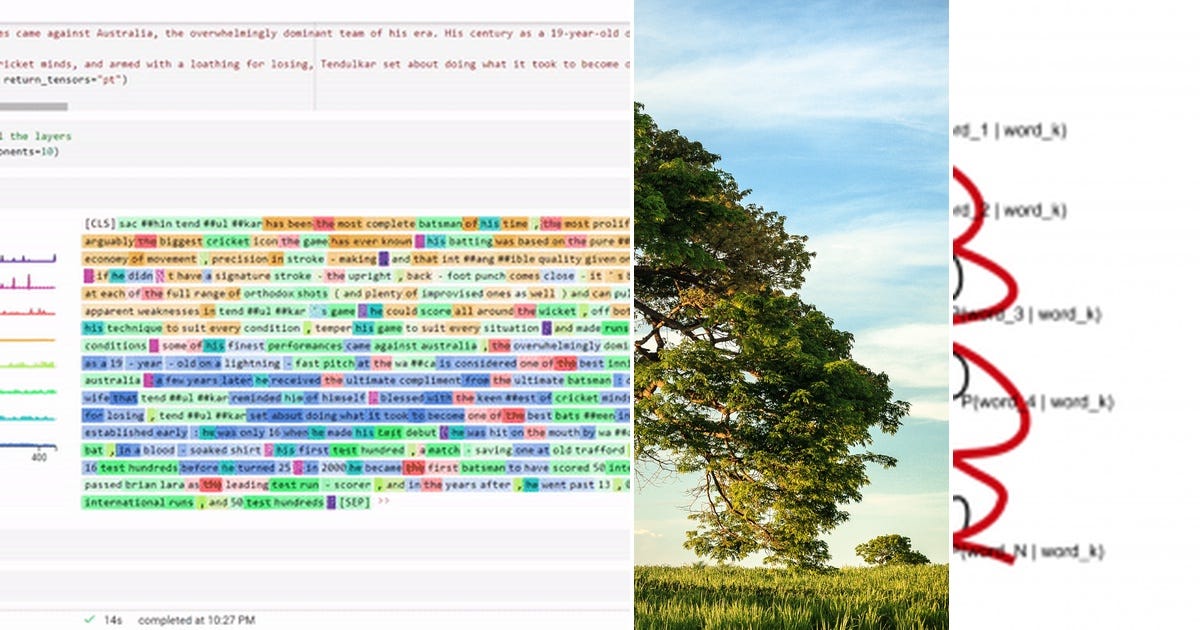 List: examples | Curated by Eugen | Medium