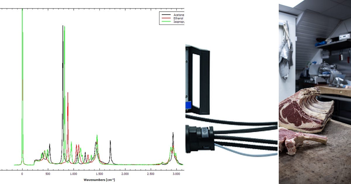 List Spectroscopy Curated By Sjoerd De Haan Medium