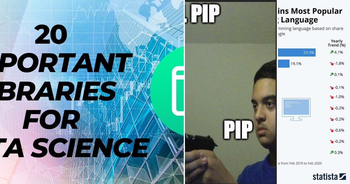 List: Python Programming Language | Curated by Vinod Kumar G R | Medium