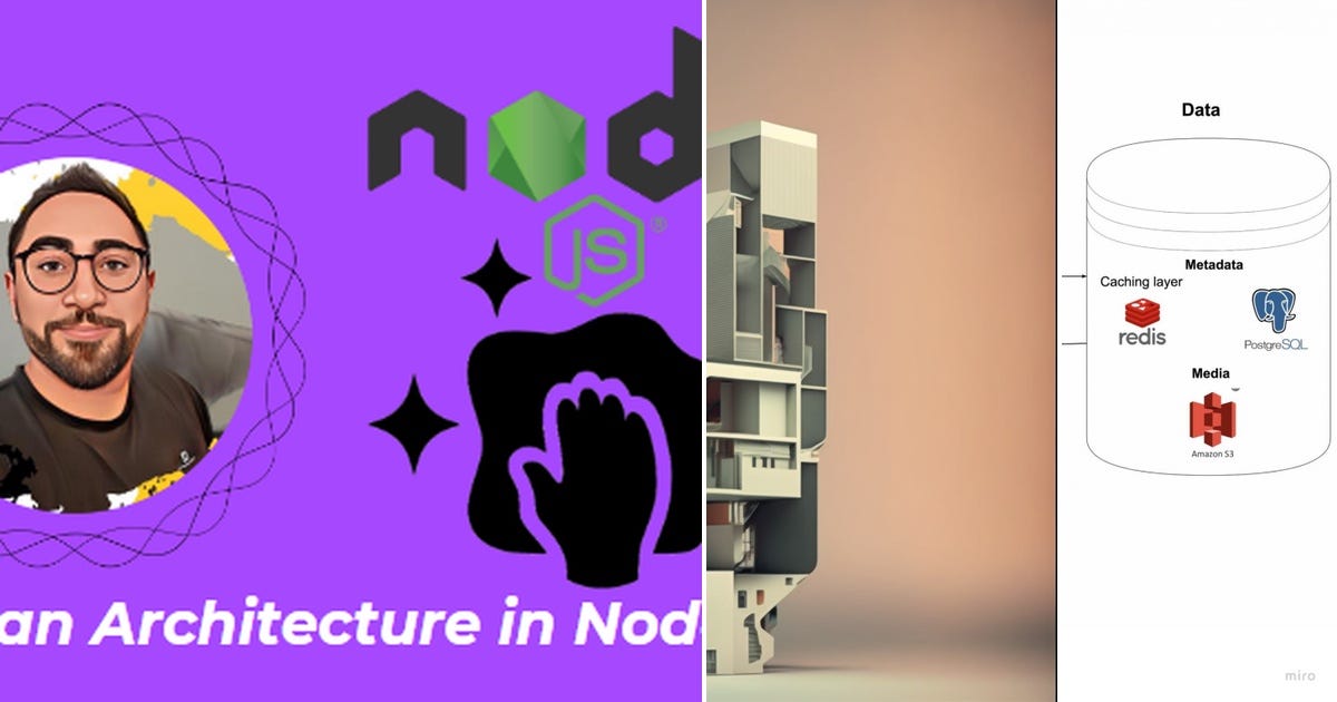 List: Software Architecture | Curated by Krishna Guru | Medium