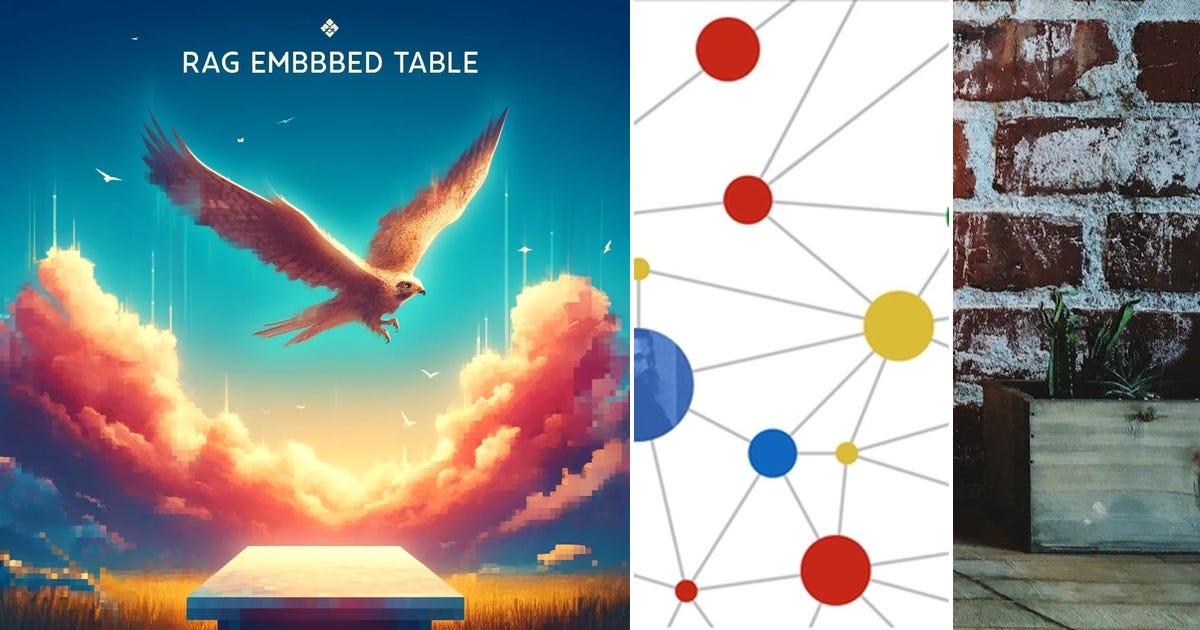 List: Rag | Curated by Javed Alam | Medium