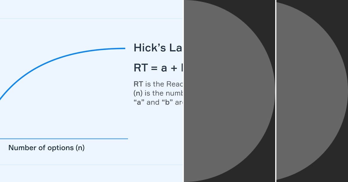 List: HTML | Curated by Eric Gorr | Medium