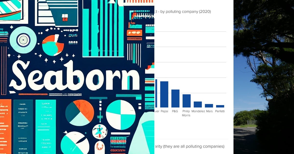List: seaborn | Curated by Ralph Muehleisen | Medium
