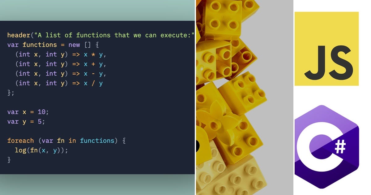 List: .NET | Curated by Daniel Myers | Medium