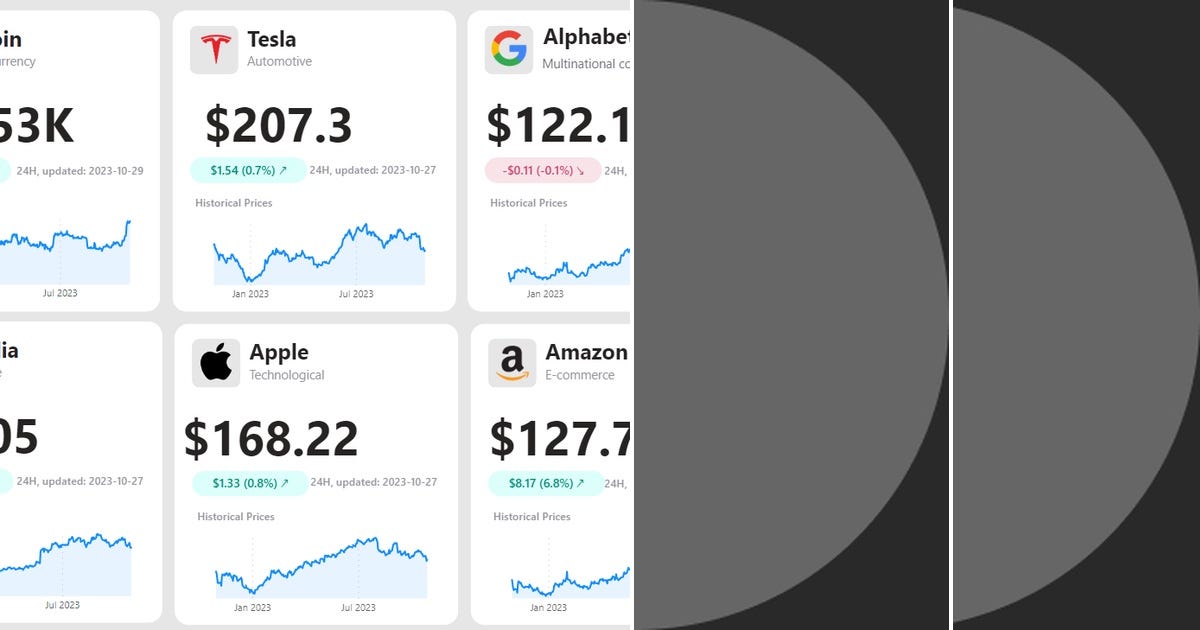List: Power bi | Curated by Murthada | Medium