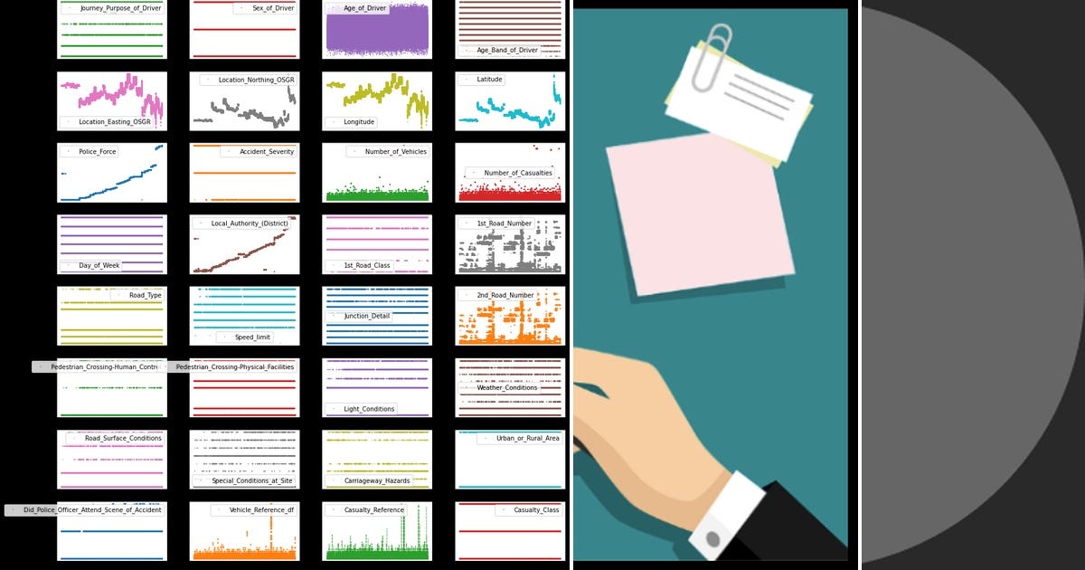 List: Processes / Best Practice | Curated by Ben Nathan | Medium
