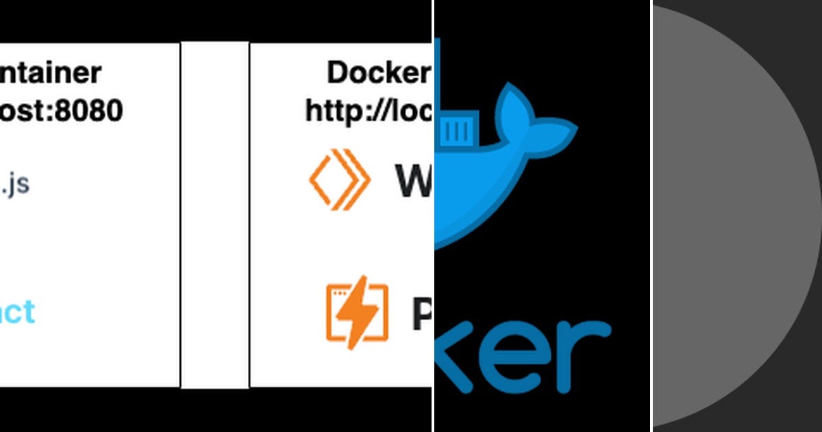 List: docker | Curated by Kalpas Wang | Medium