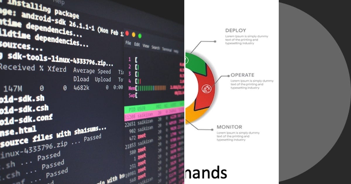 List: linux | Curated by Igor | Medium