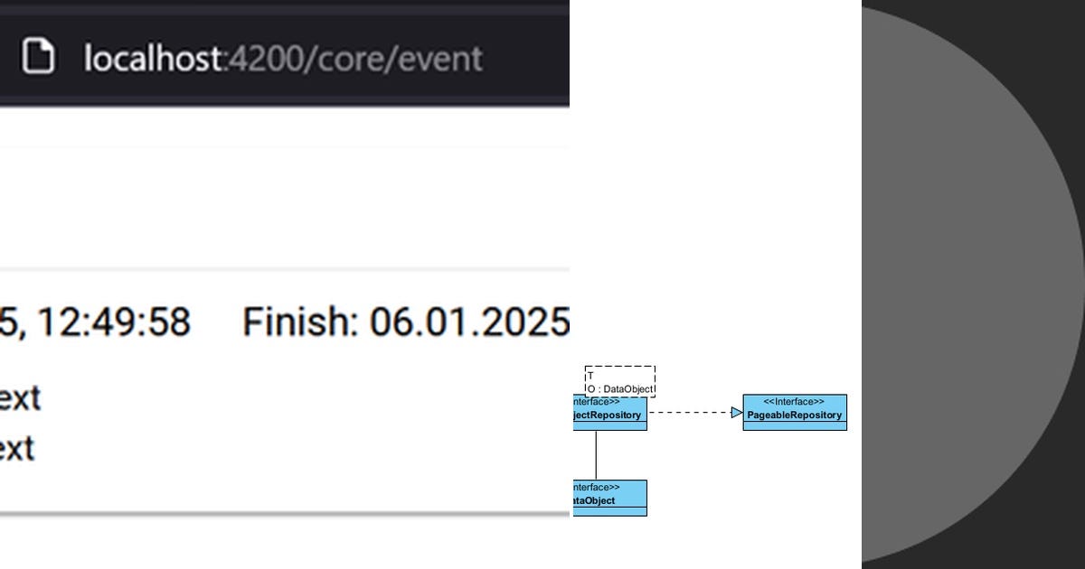 List: Webapp with Angular Frontend with Micronaut Backend | Curated by Sambalmueslie | Medium