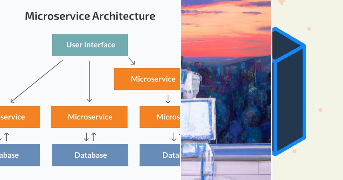 List: Micro services architecture | Curated by Sneha Bajaj | Medium