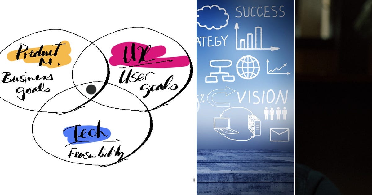 List: Best Practices | Curated by Sarah Mary Moran | Medium