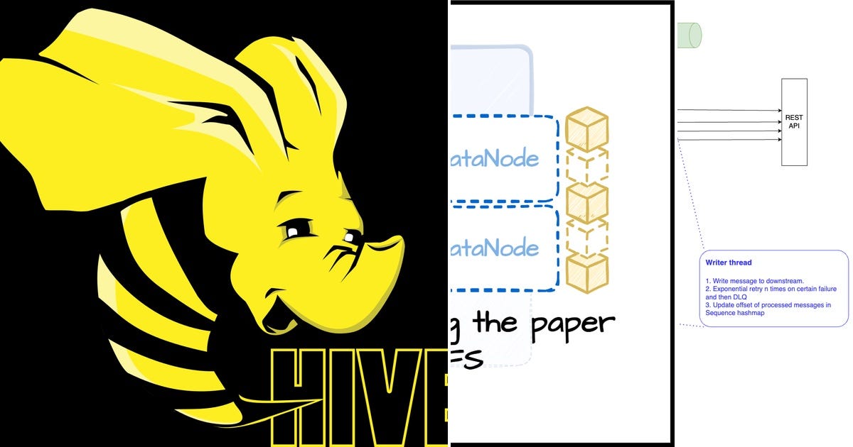 List: Big Data | Curated by Hemanth P | Medium