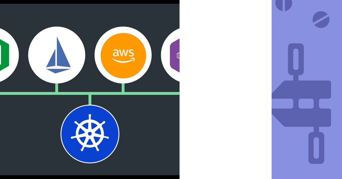 List: k8s | Curated by Fi | Medium