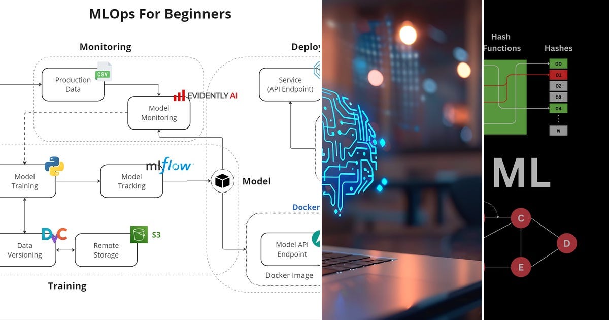 List: Machine Learning | Curated by Jay Arre Talosig | Medium