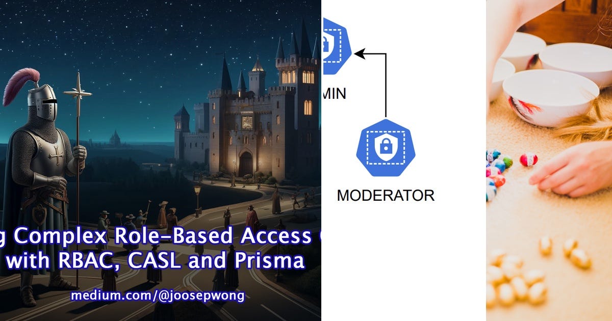 List: NESTJS | Curated by Pedro Marques | Medium