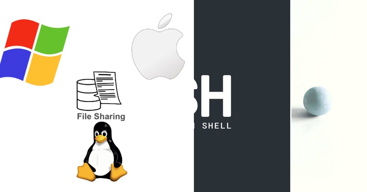 List: MacOS | Curated by Josh Wiechman | Medium