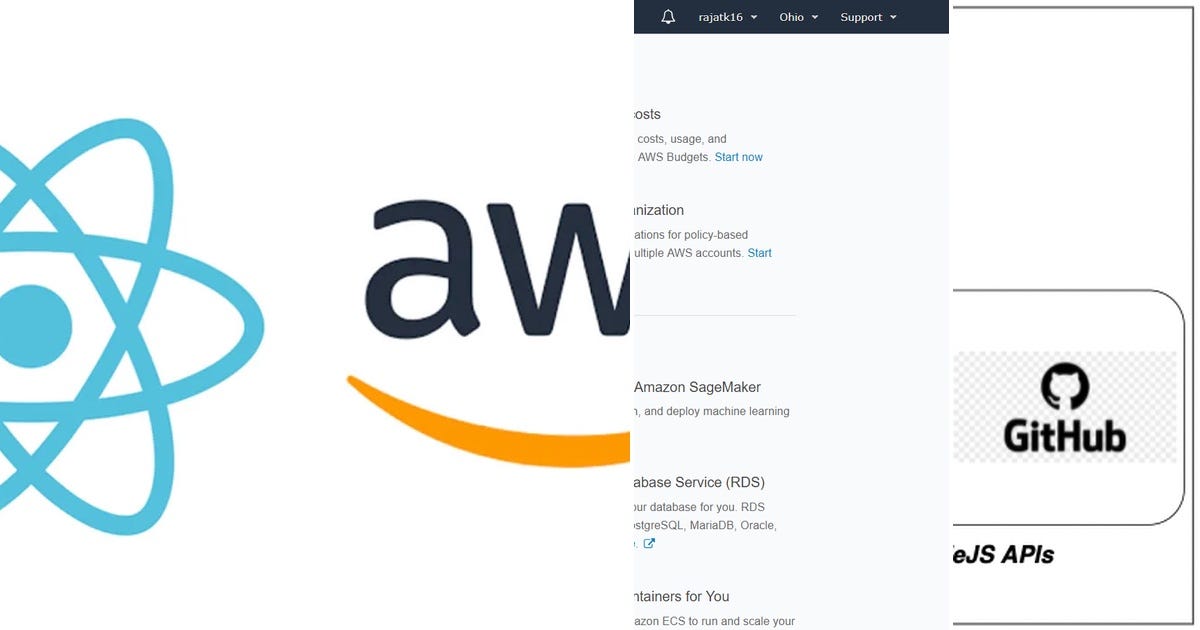 List: Aws | Curated by Unknownsurvivorxxx | Medium
