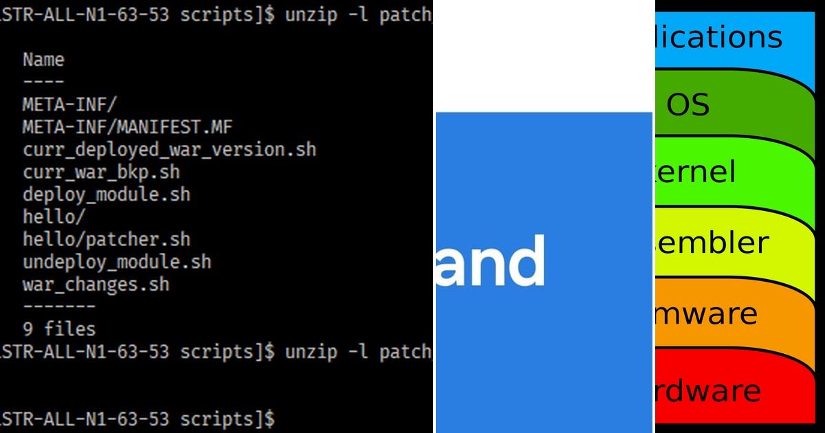 List: LINUX | Curated by crk29 | Medium