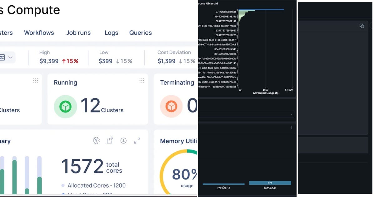 List: Databricks | Curated by Gabriel Augusto Ferreira | Medium