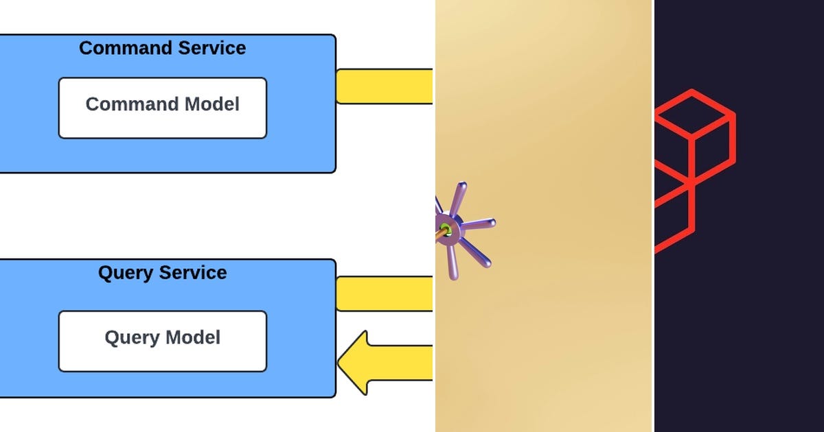 List: Laravel | Curated by Olivier | Medium