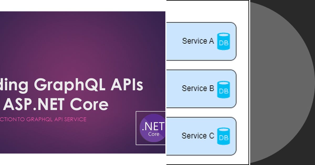 List: Graphql | Curated by şeyhmus doğan | Medium