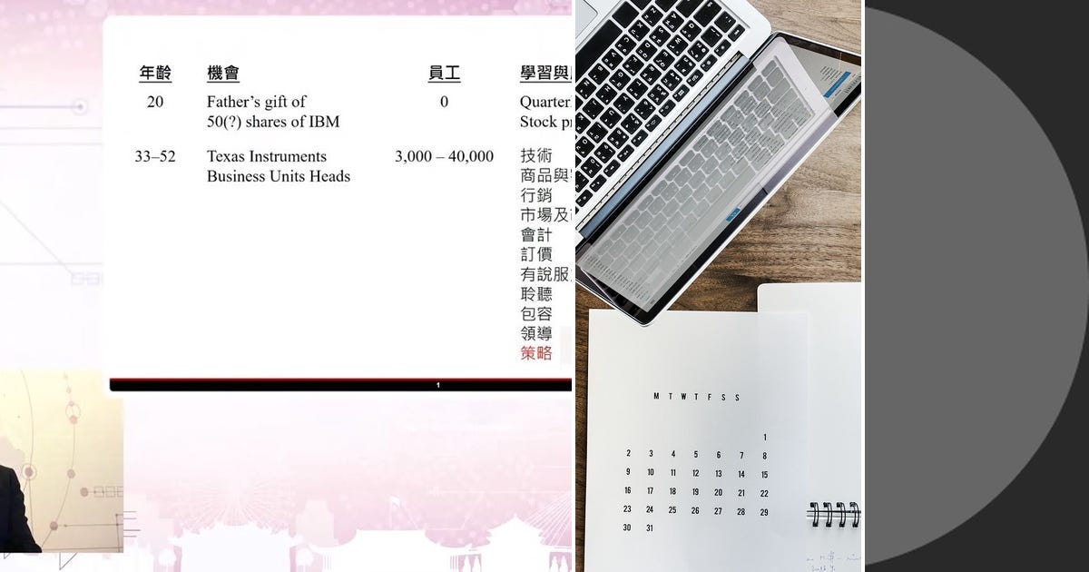 List: Business | Curated by Daton Tung | Medium