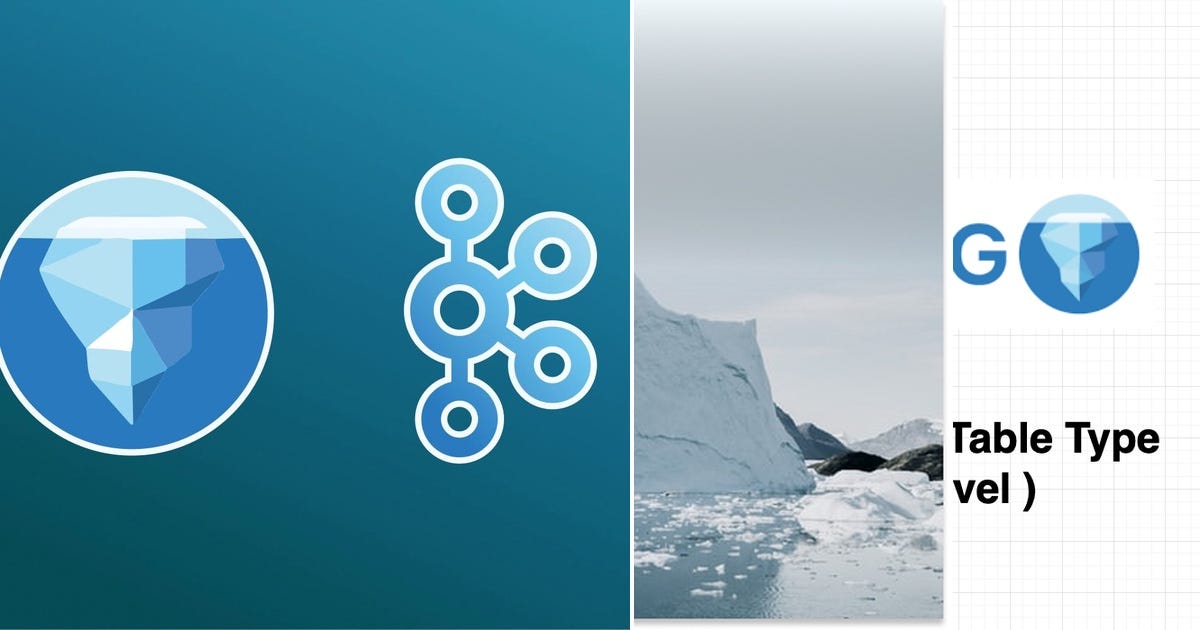 List: Iceberg | Curated by Calvin F | Medium