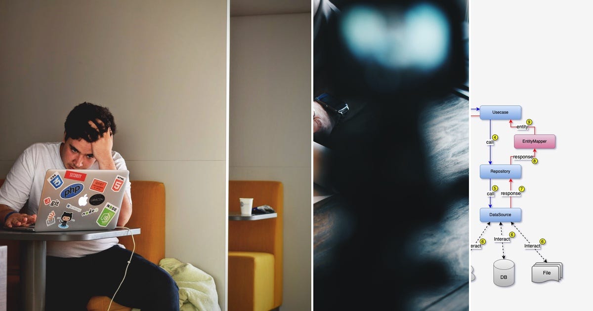 List: Android Arch | Curated by Bruno | Medium