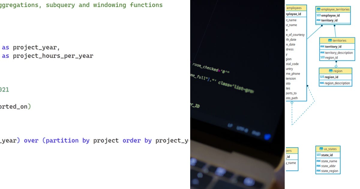 List: Database-SQL | Curated by Ricardo Medeiros | Medium
