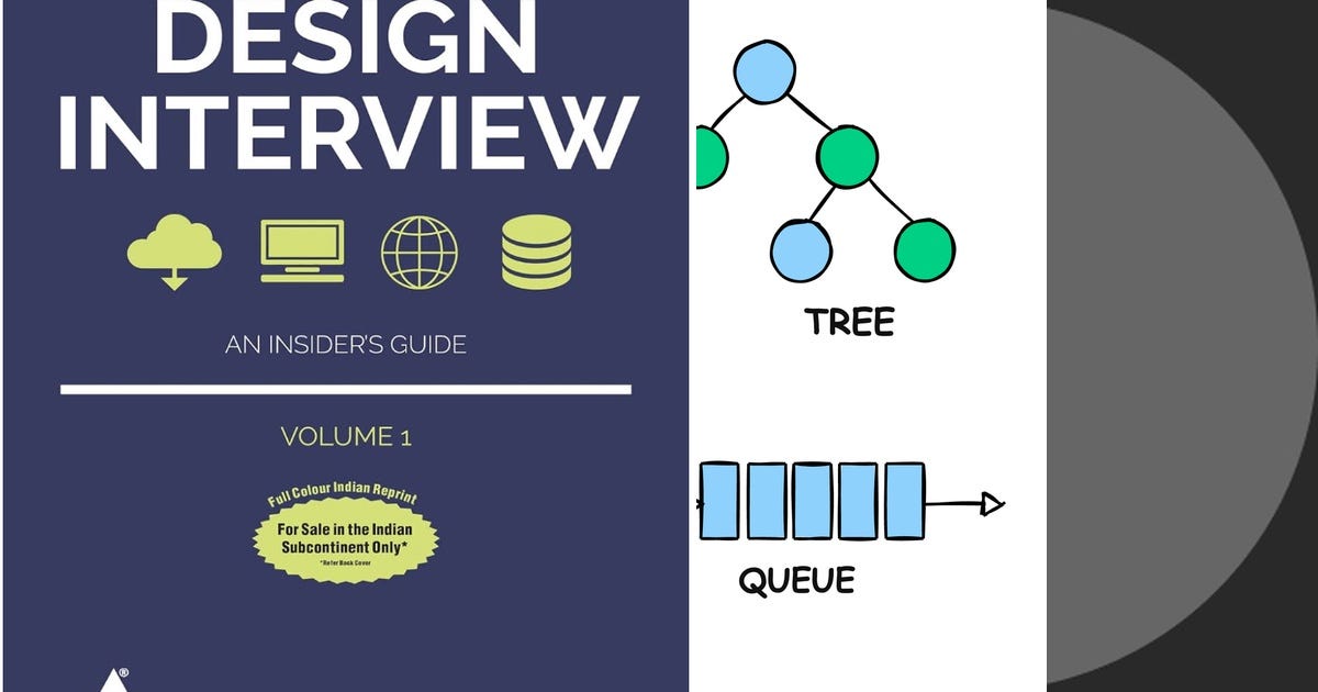 List: DSA | Curated by Millan | Medium