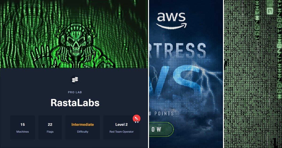List: HTB | Curated by Lancer | Medium