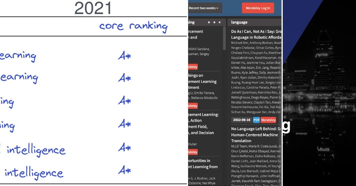 List: papers | Curated by Monali Mavani | Medium