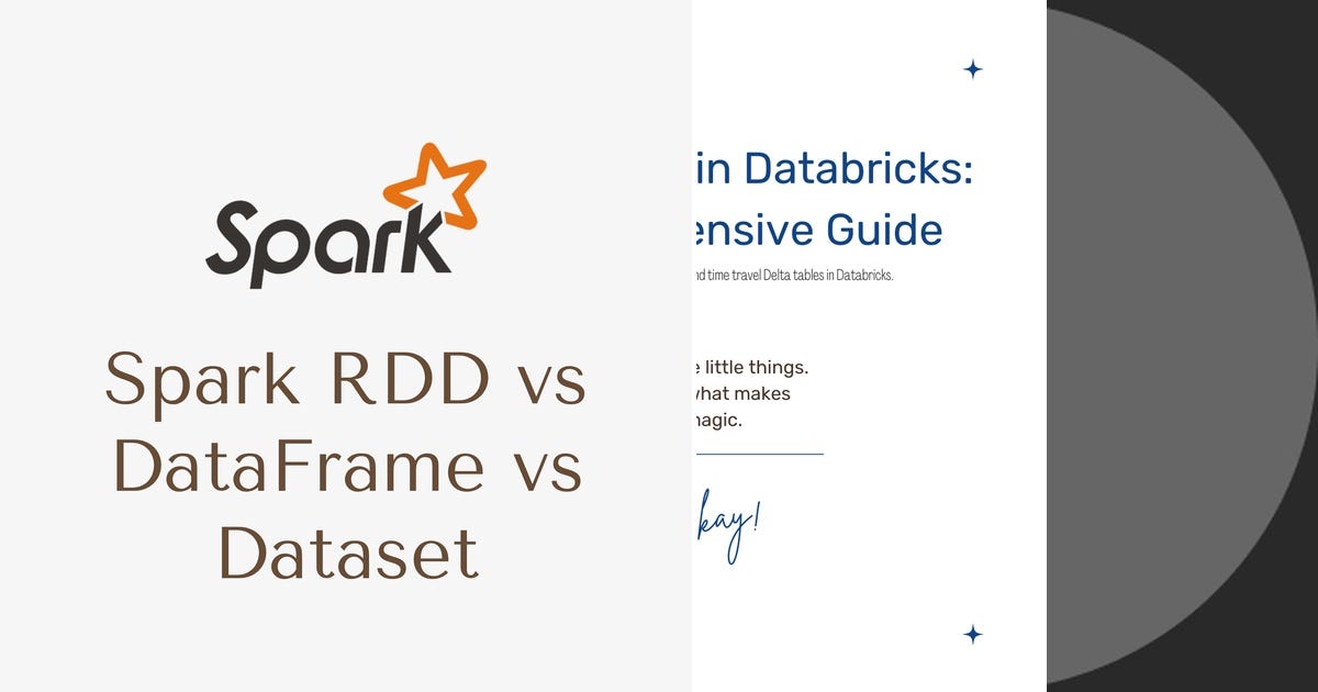List: Databricks | Curated by Austin Albright | Medium
