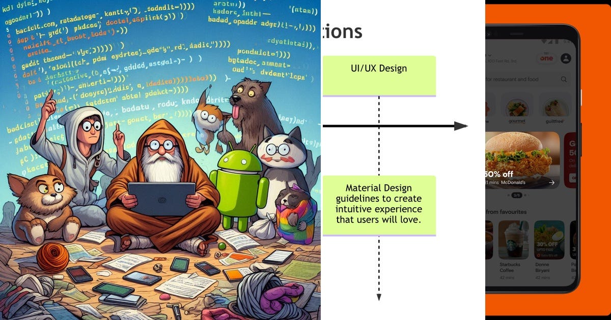 List: Android blogs product based | Curated by Zaki Alam | Medium
