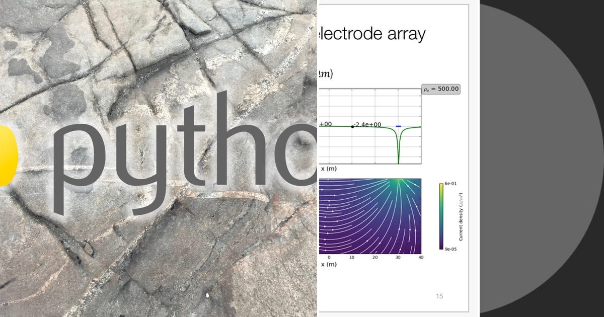 List: Geophysics | Curated by Shokhrukh Bokijonov | Medium