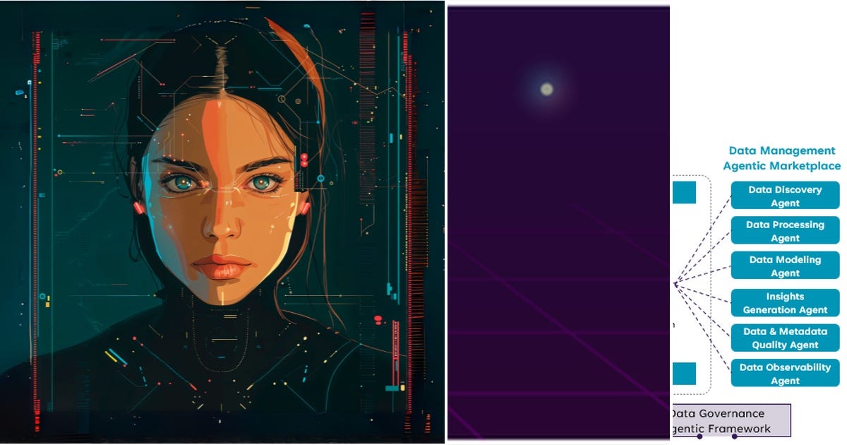 List: Agent | Curated by Raju Pavithran | Medium