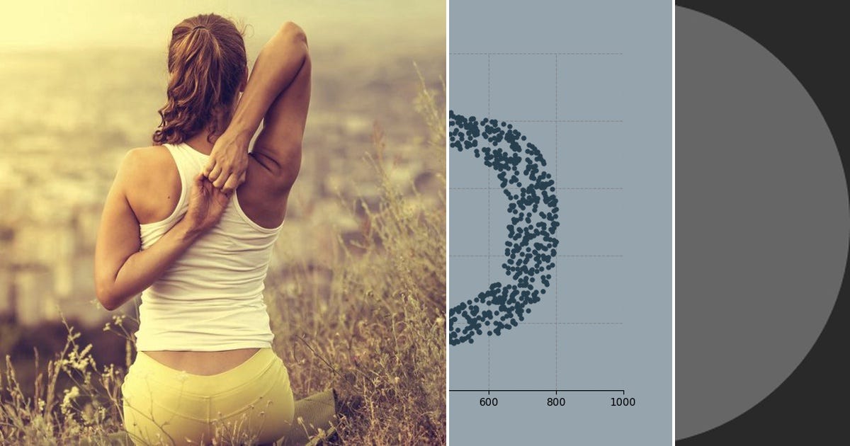 List: useful tips | Curated by Duc Hoang | Medium