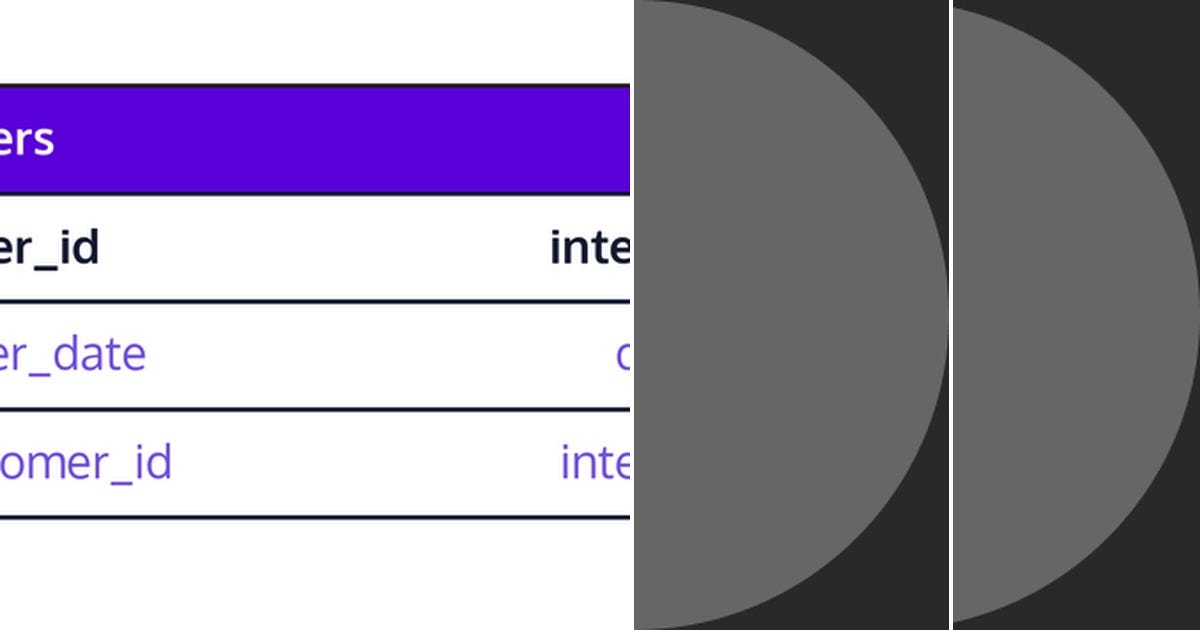 List: code-db | Curated by Juan Diaz | Medium