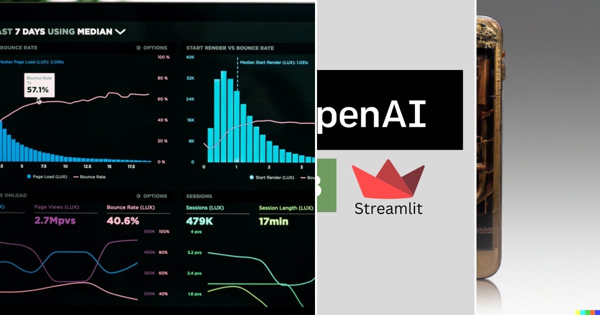 List: Streamlit | Curated by imo uko | Medium