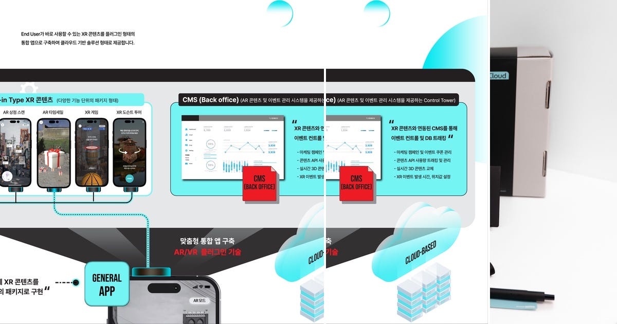 List: Story of HyperCloud | Curated by HYPER Cloud | Medium