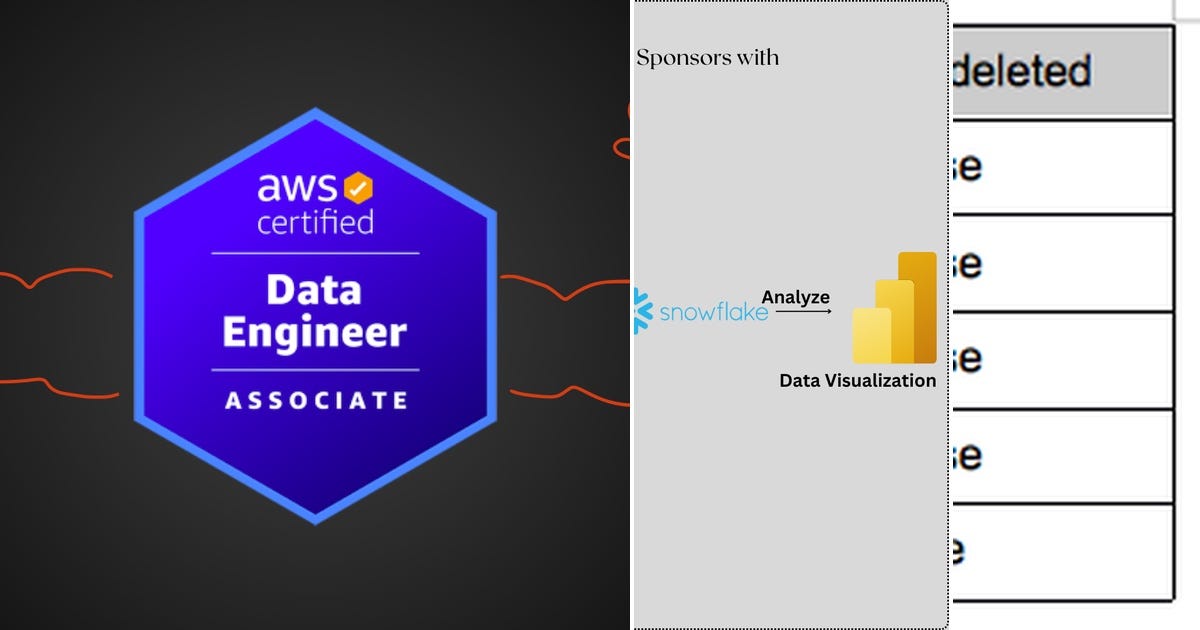 List: Data Engineering | Curated by Edwin Gouemo | Medium
