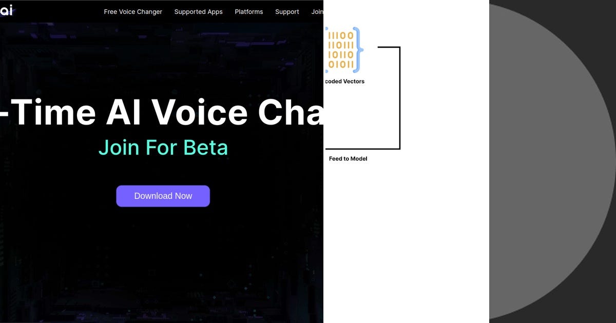 List: Chatgpt | Curated by Jorge Rivera Ramón | Medium