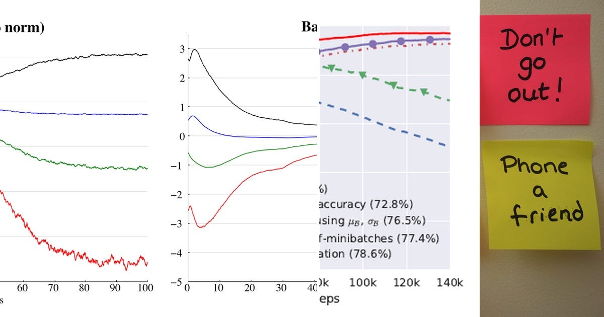 List: BatchNormalizationCurse | Curated by Elahe Aghapour | Medium