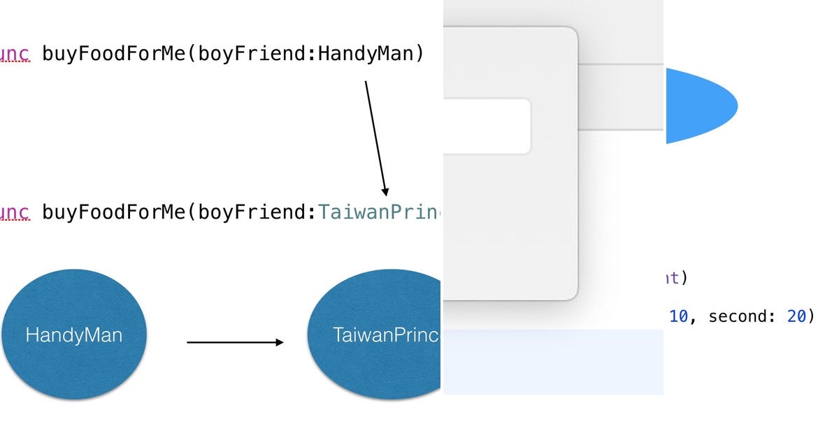 List: generic & Associated value | Curated by Stu | Medium
