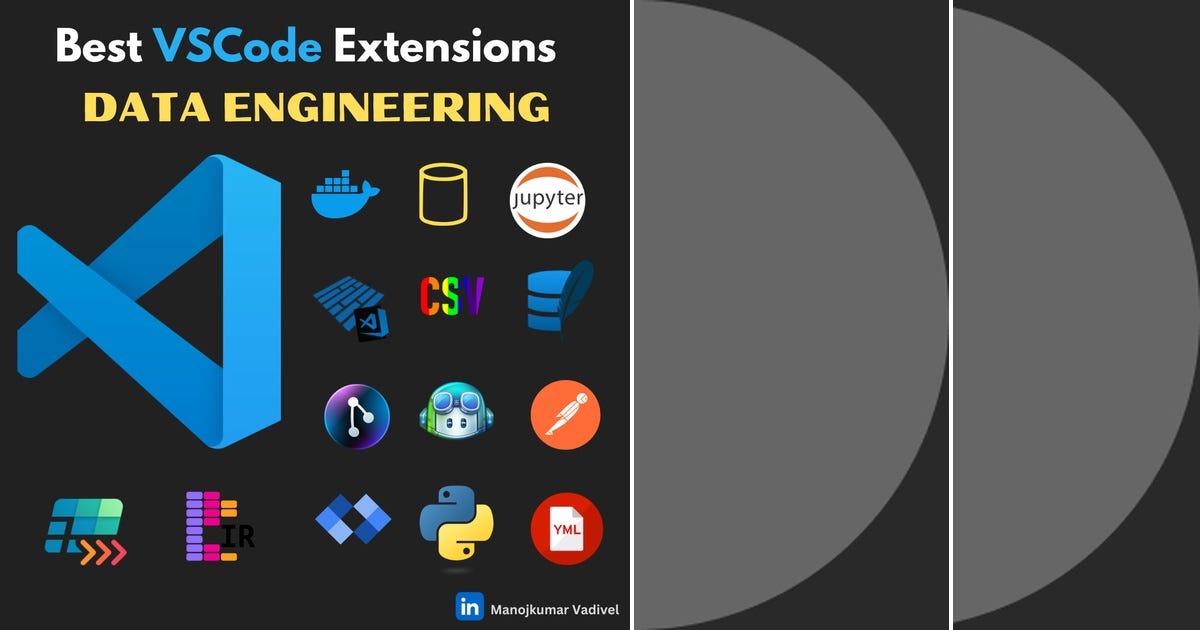 List: VScode | Curated by Annie Mo Phan | Medium
