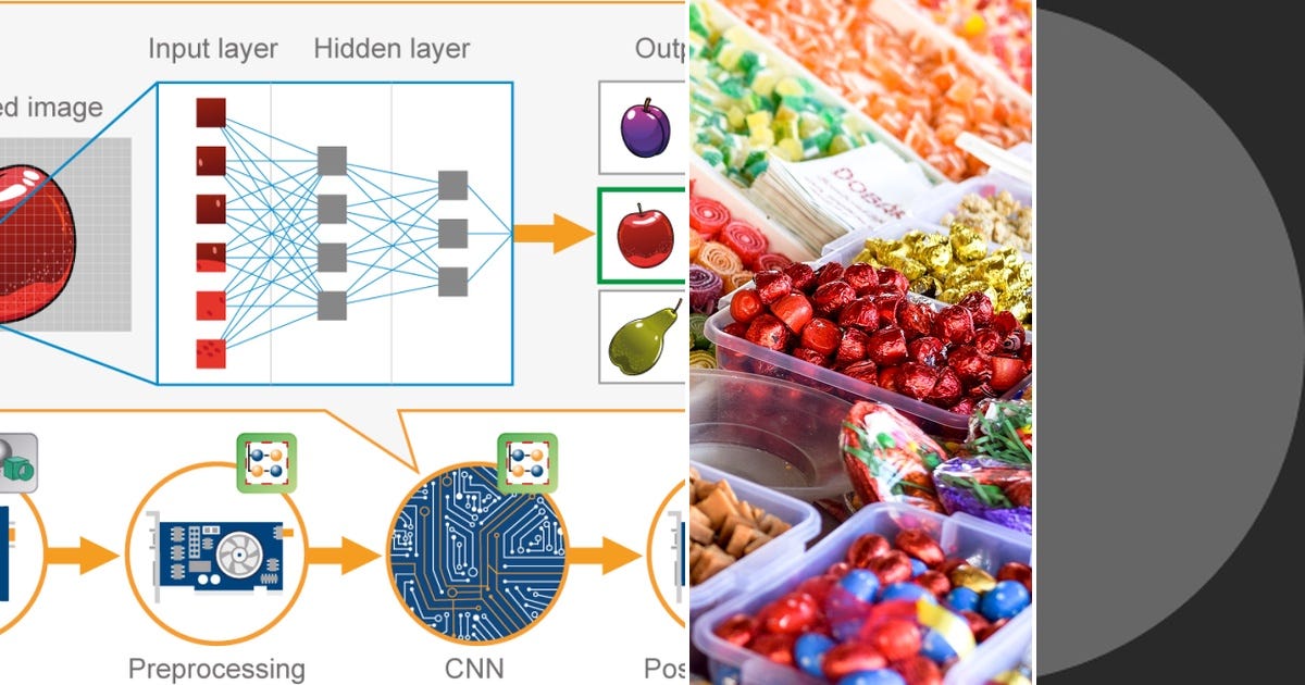 List: Python | Curated by Sirapob Lurojruang (Ben) | Medium