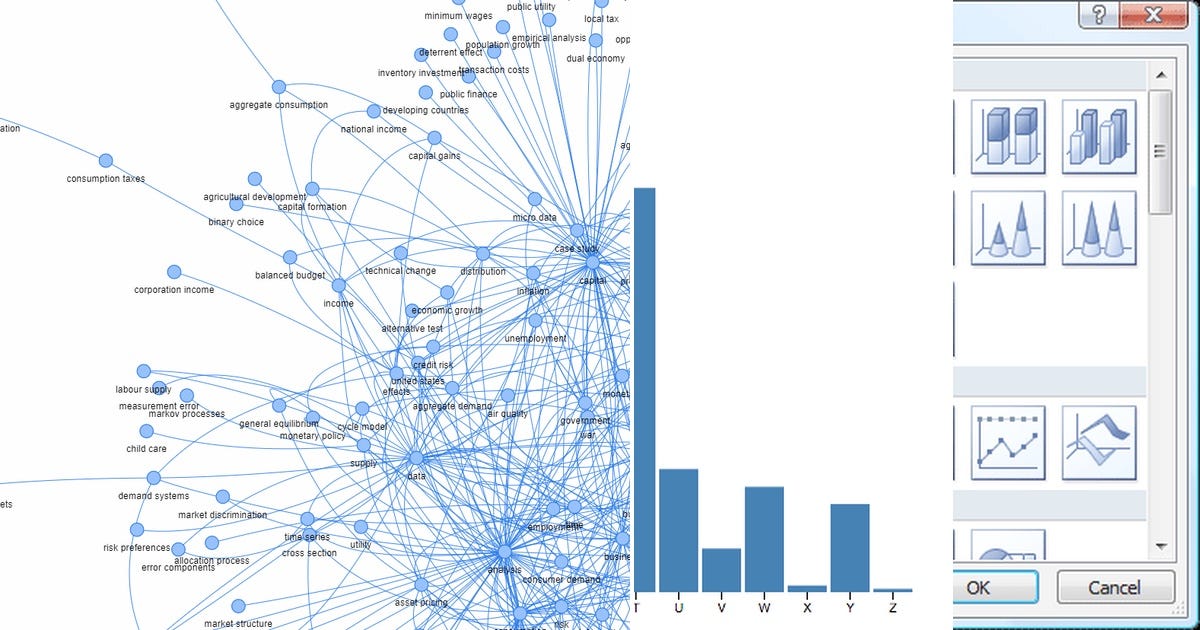List: D3 | Curated by onesime bernard | Medium