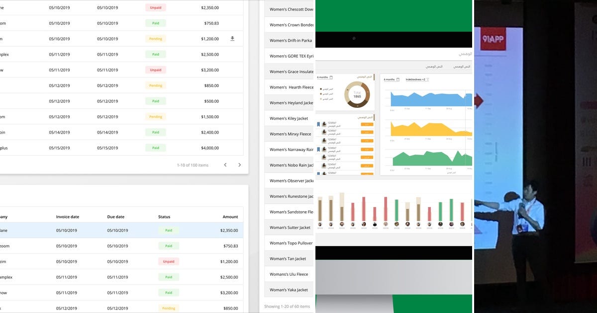 List: B2B ux | Curated by Neko Chan | Medium