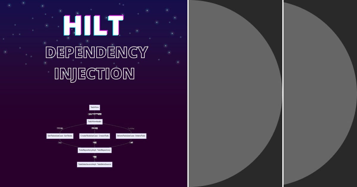 List: DI | Curated by Ruby | Medium