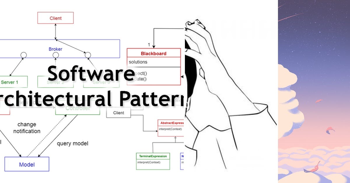 List: Open AI/AI/ML/DL/NLP | Curated by Ankit Tiwary | Medium
